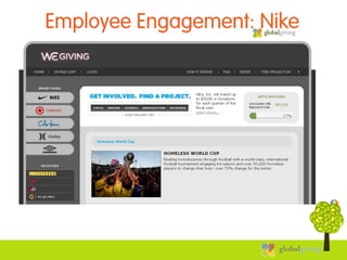 Benefitting from GlobalGiving's Corporate Relationships | PPT ...