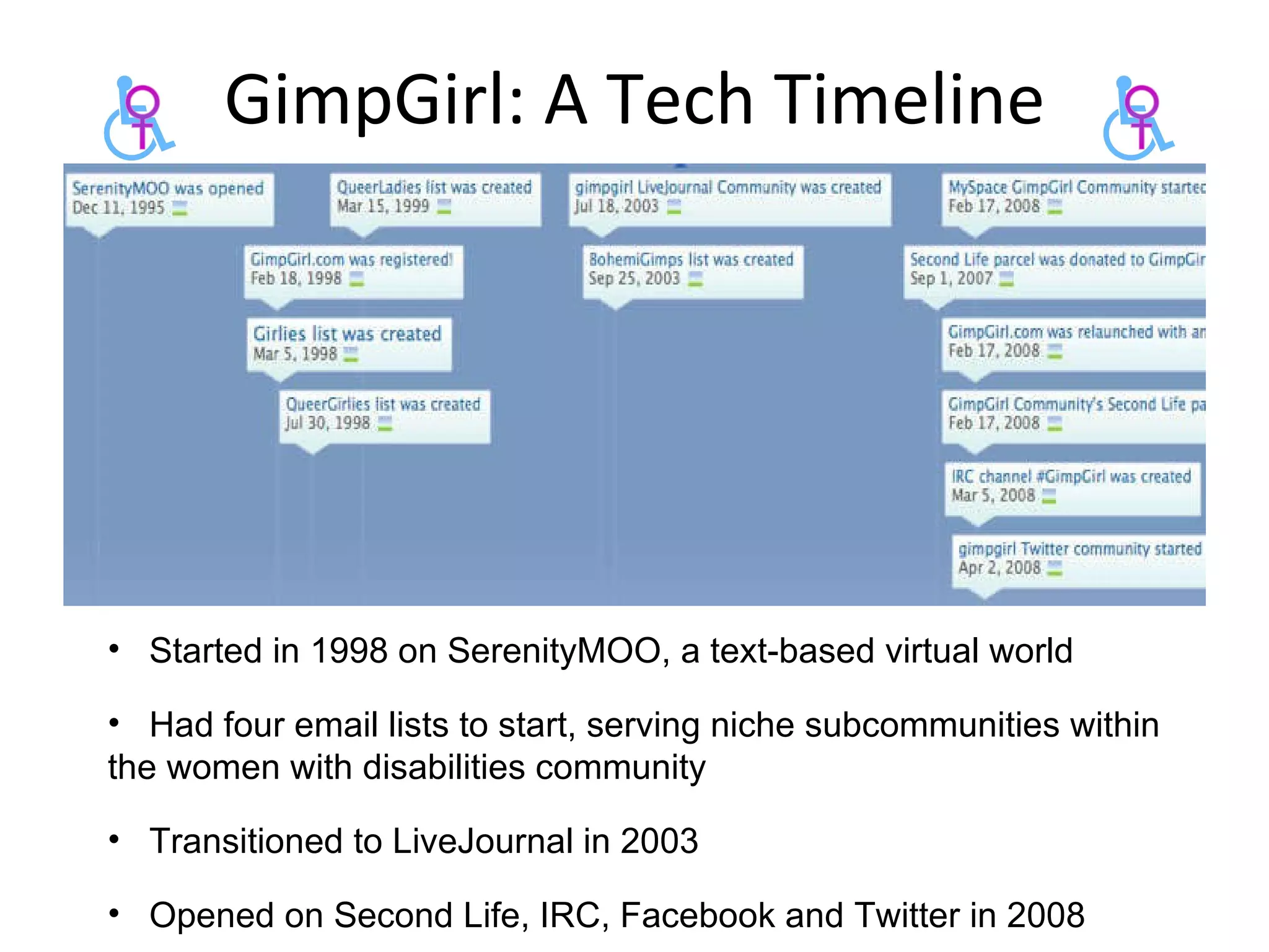 GGC SLCC 2010 Presentation | PPT