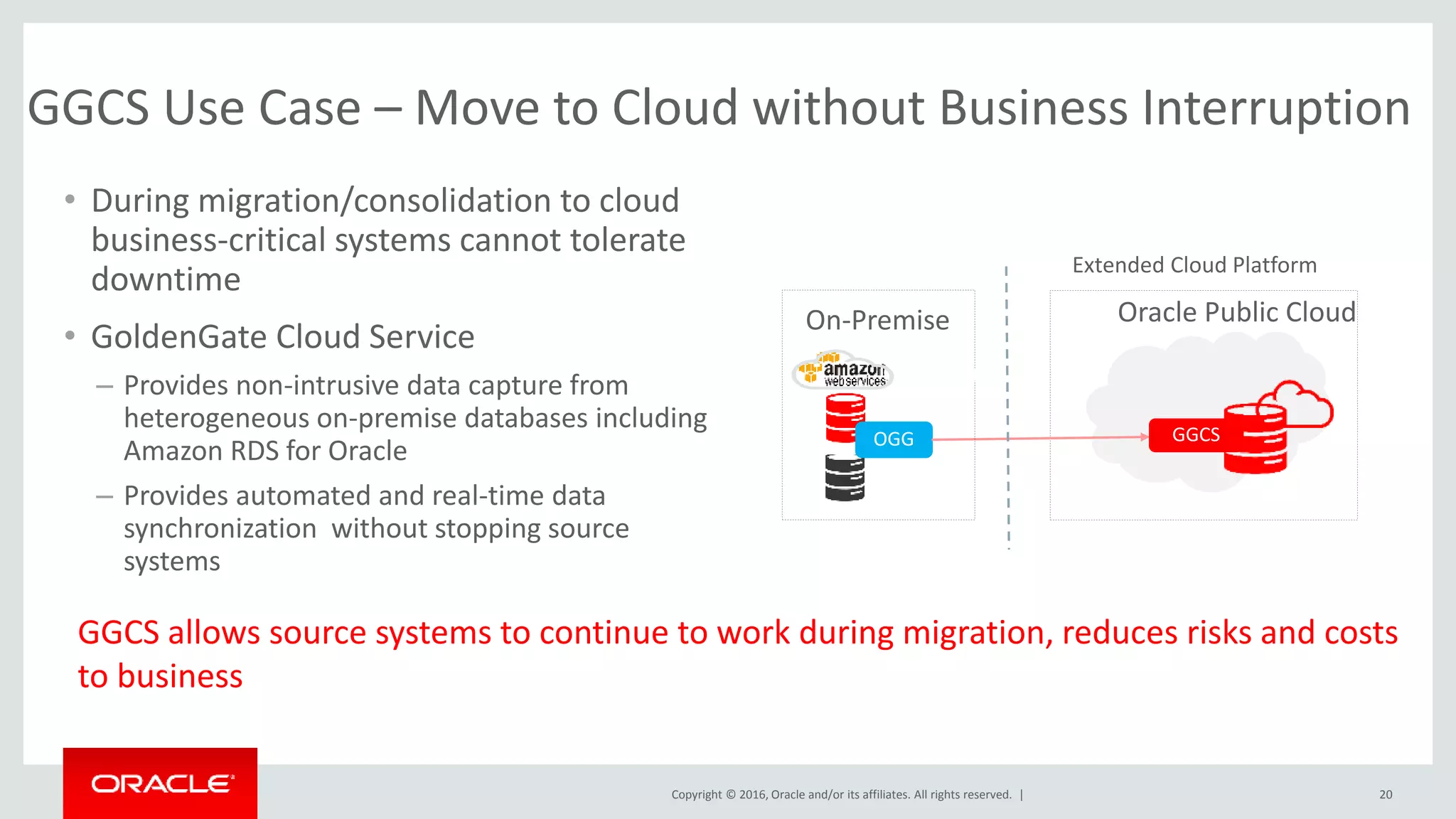 Oracle GoldenGate Cloud Service Overview | PPTX