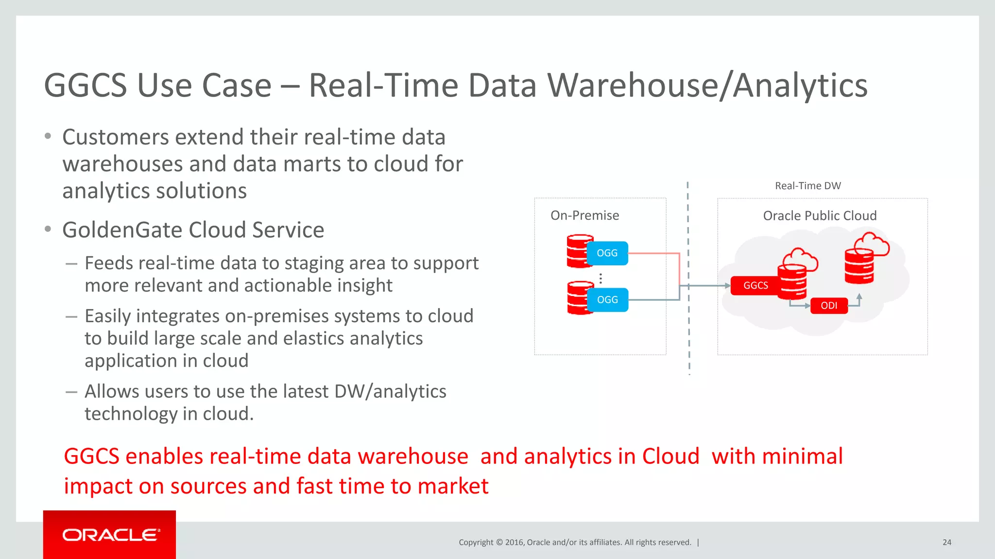 Oracle GoldenGate Cloud Service Overview | PPTX