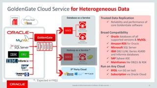 Oracle GoldenGate Cloud Service Overview | PPT