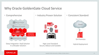 Oracle GoldenGate Cloud Service Overview | PPT