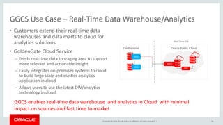 Oracle GoldenGate Cloud Service Overview | PPT