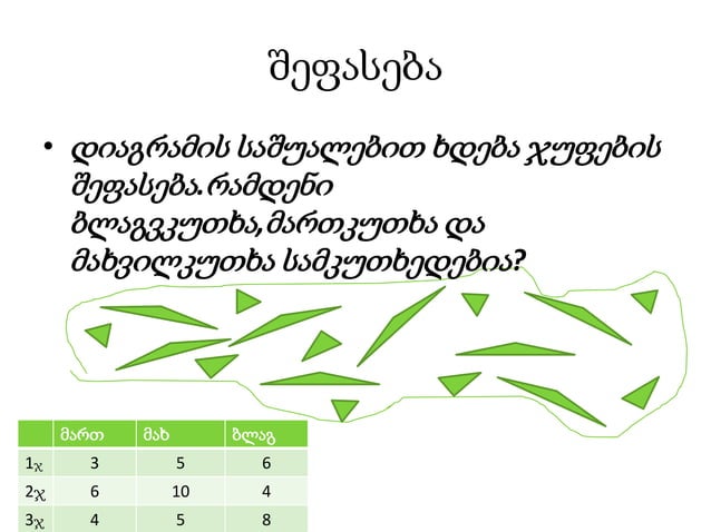 Ggeometriuli figurebi | PPT