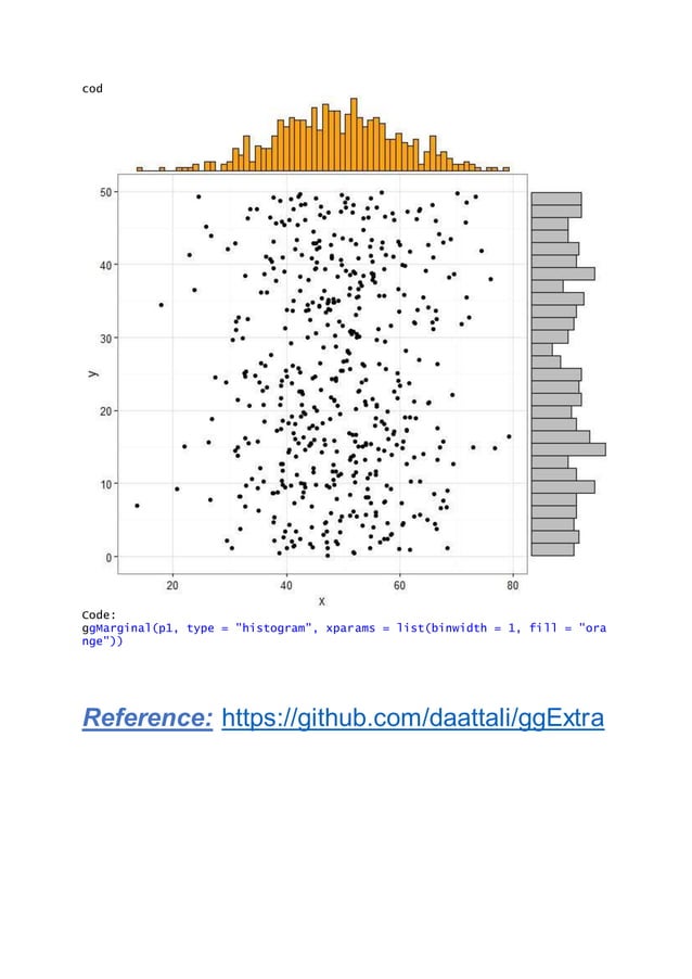 ggExtra Package-ggMarginal and Example -Shiny and Shinyjs | DOCX | Web Development | Internet