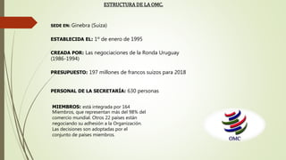 organización mundial del comercio | PPTX