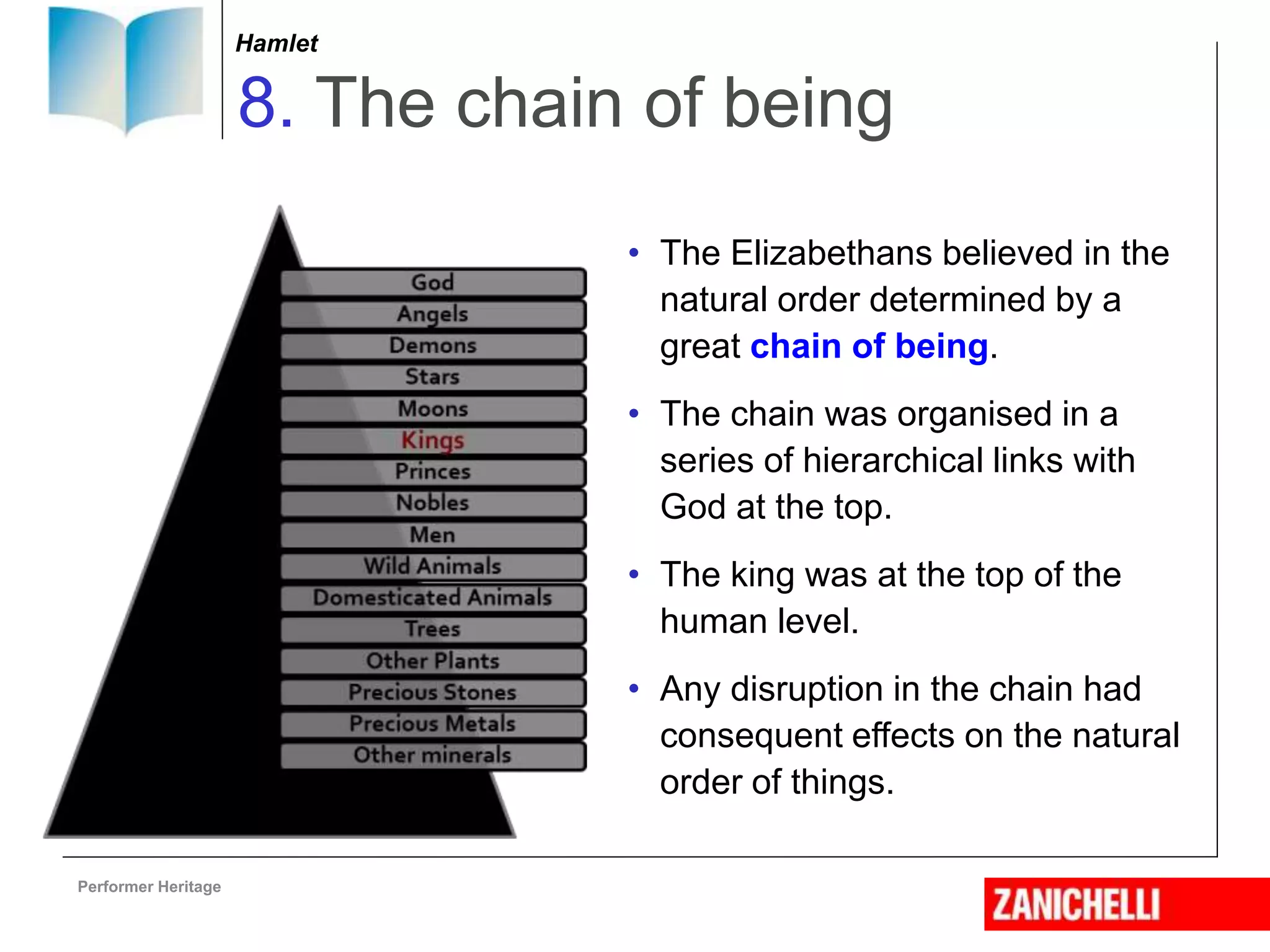 02-18-HAMLET.ppt | Roleplaying Games | Games and Puzzles