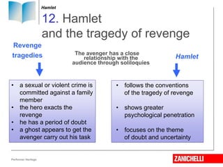 02-18-HAMLET.ppt