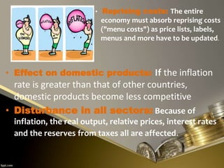 inflation | PPTX