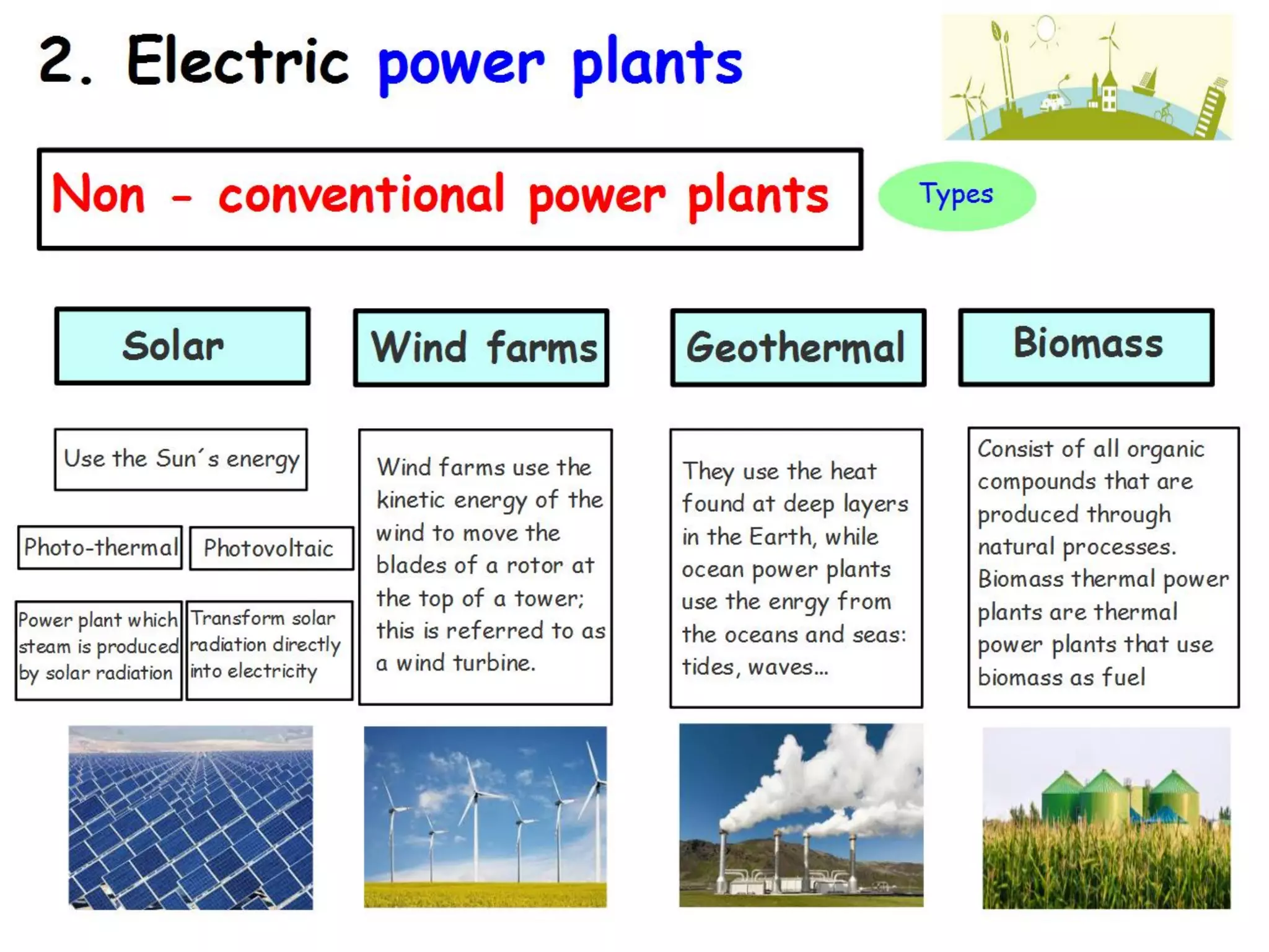 Non - Conventional Power Plants | PDF