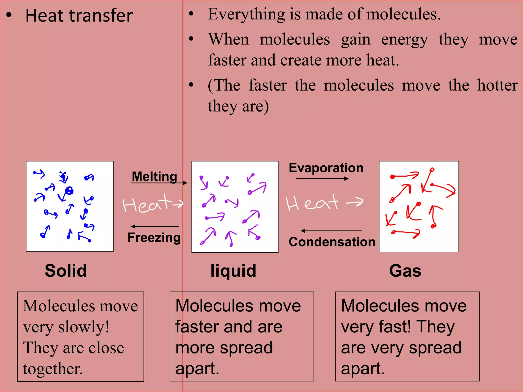 SOIL AIR AND TEMPERATURE | PPTX