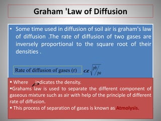 SOIL AIR AND TEMPERATURE | PPTX