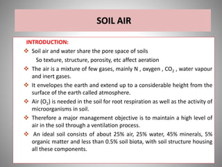 SOIL AIR AND TEMPERATURE | PPTX