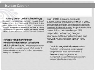 PENDIDIKAN VOKASIONAL DAN TEKNIK DAN KEPERLUAN GUNA TENAGA MAHIR | PPTX
