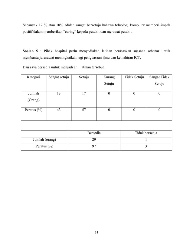 Ggge 2123 esei tahap penguasaan ict dalam kalangan jururawat di ppukm | PDF