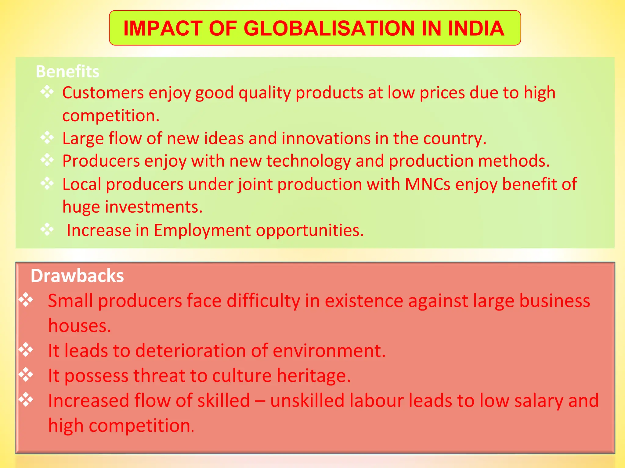 Economics - Class 10 - Globalisation and Indian Economy- Inter ...