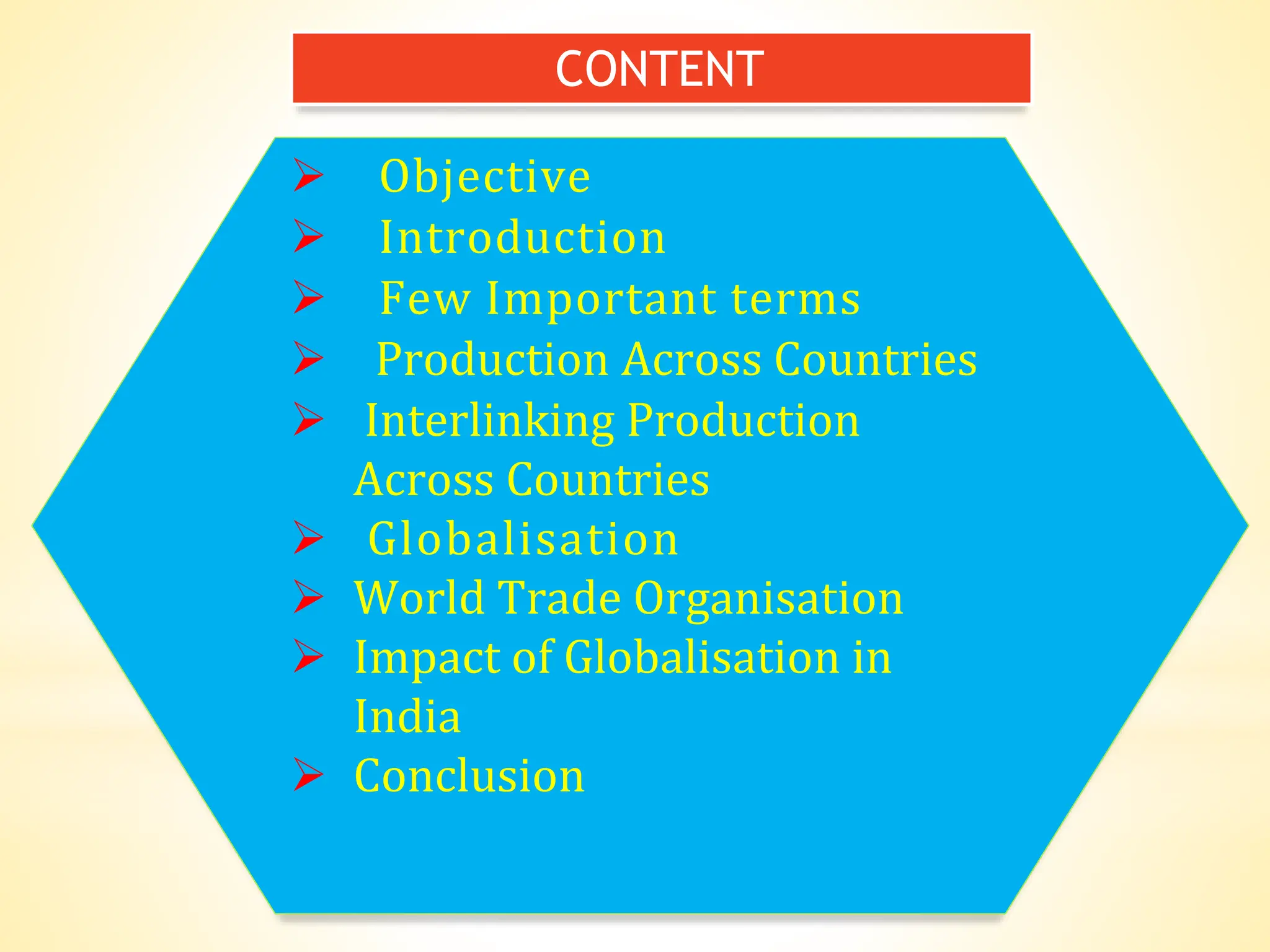 Economics - Class 10 - Globalisation and Indian Economy- Inter ...