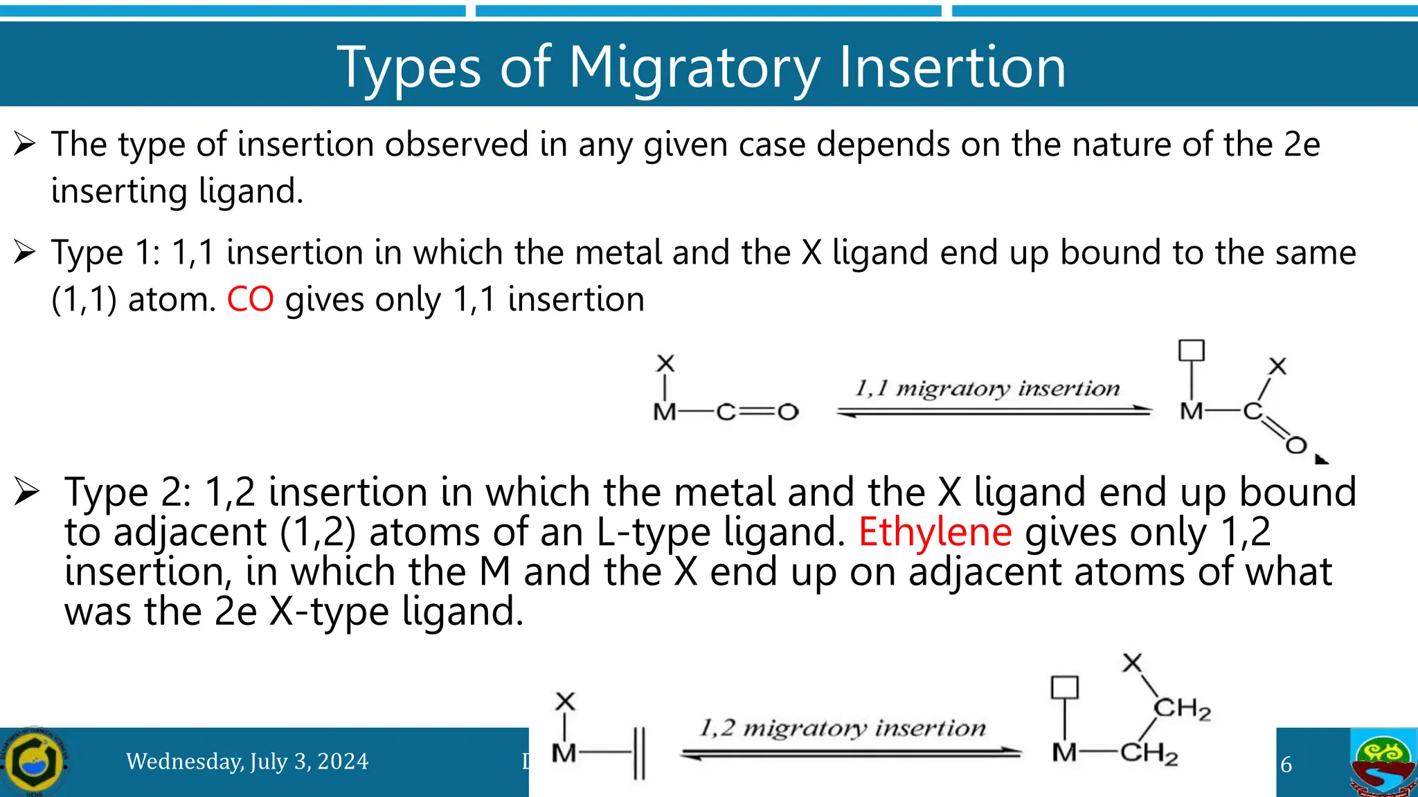 1,1 and 1,2 Migratory insertion reactions.pptx