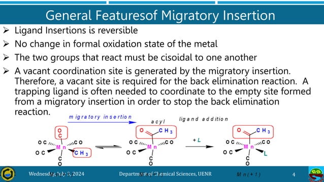 1,1 and 1,2 Migratory insertion reactions.pptx | Chemistry | Science