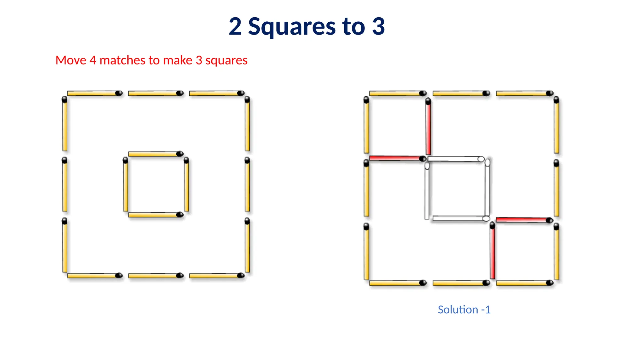 Puzzles to be solve using matchstick.pptx