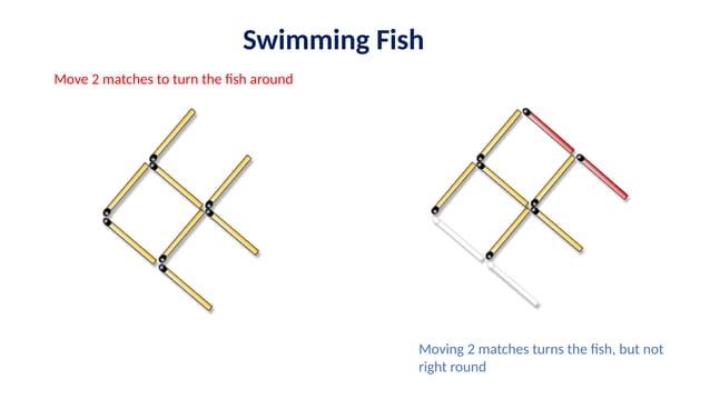 Puzzles to be solve using matchstick.pptx