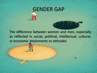 Gender gap Index -Detchanamurthy S | PPTX