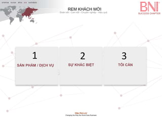 Bni redesign v2 | PPTX