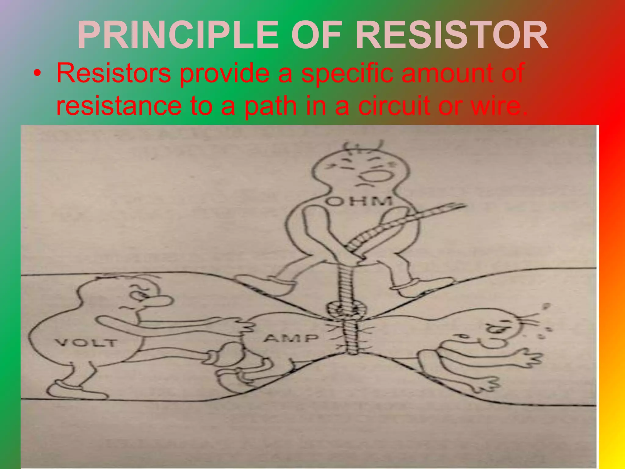 Basic electronics final presentation | PPTX