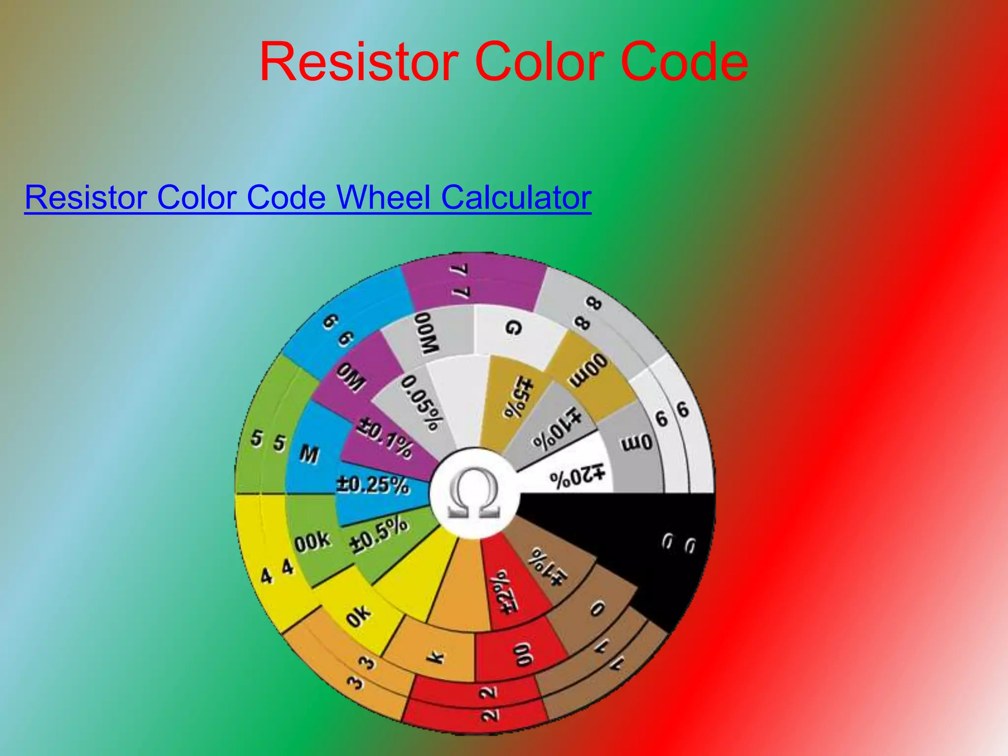 Basic electronics final presentation | PPTX