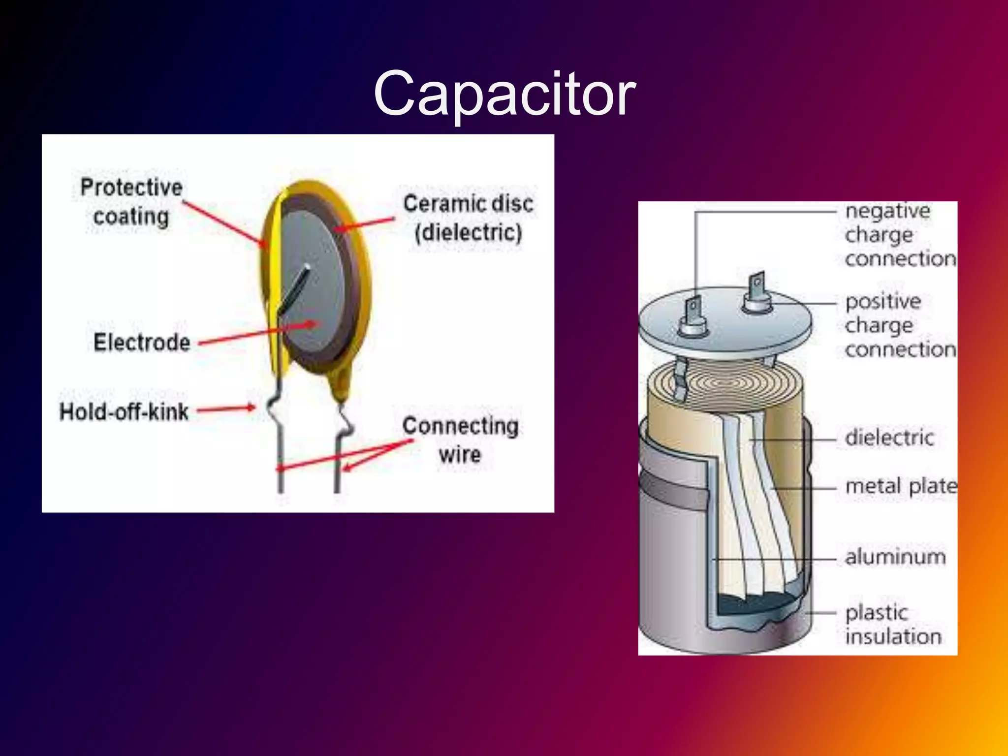 Basic electronics final presentation | PPTX