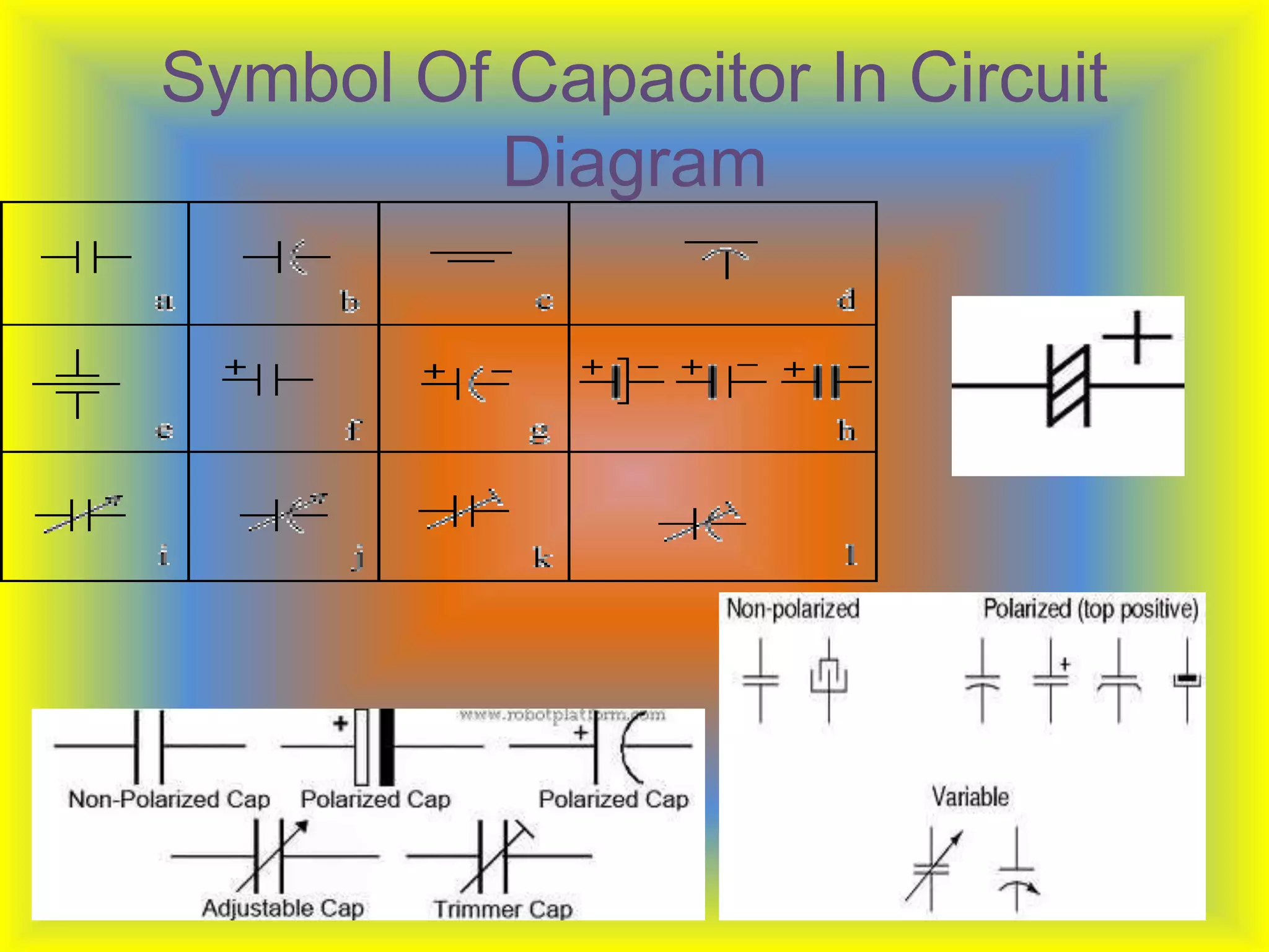Basic electronics final presentation | PPTX