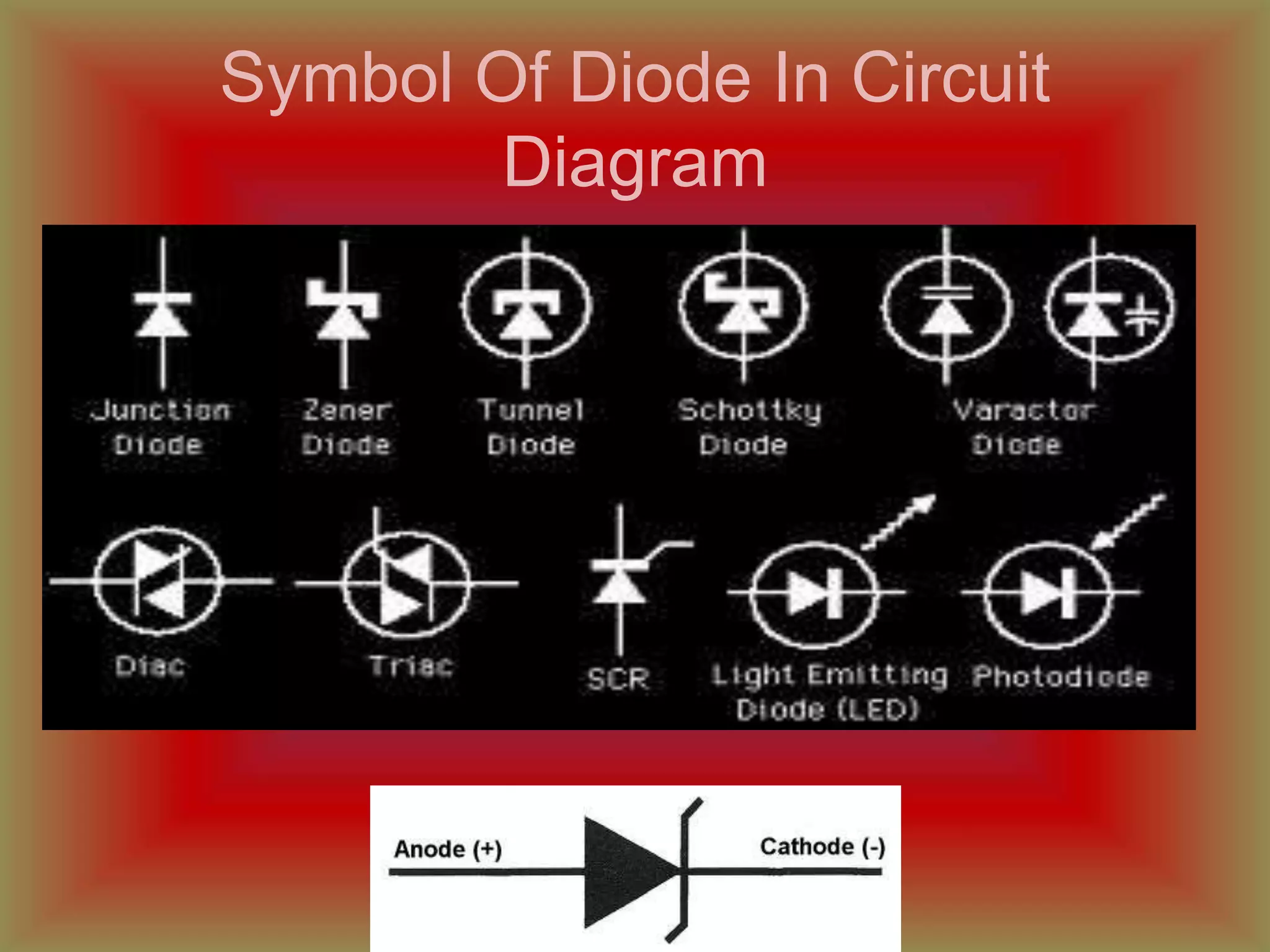 Basic electronics final presentation | PPTX