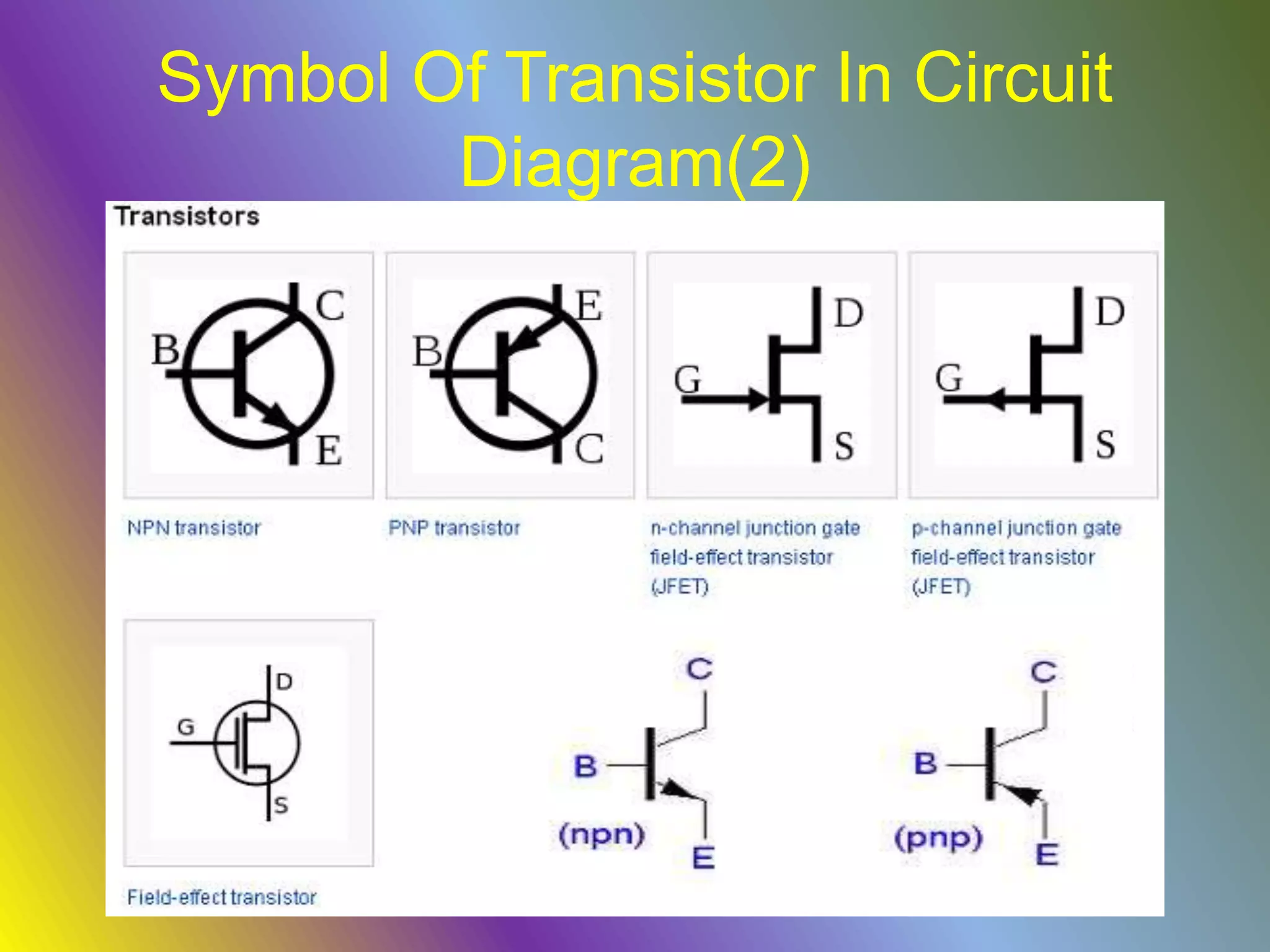 Basic electronics final presentation | PPTX