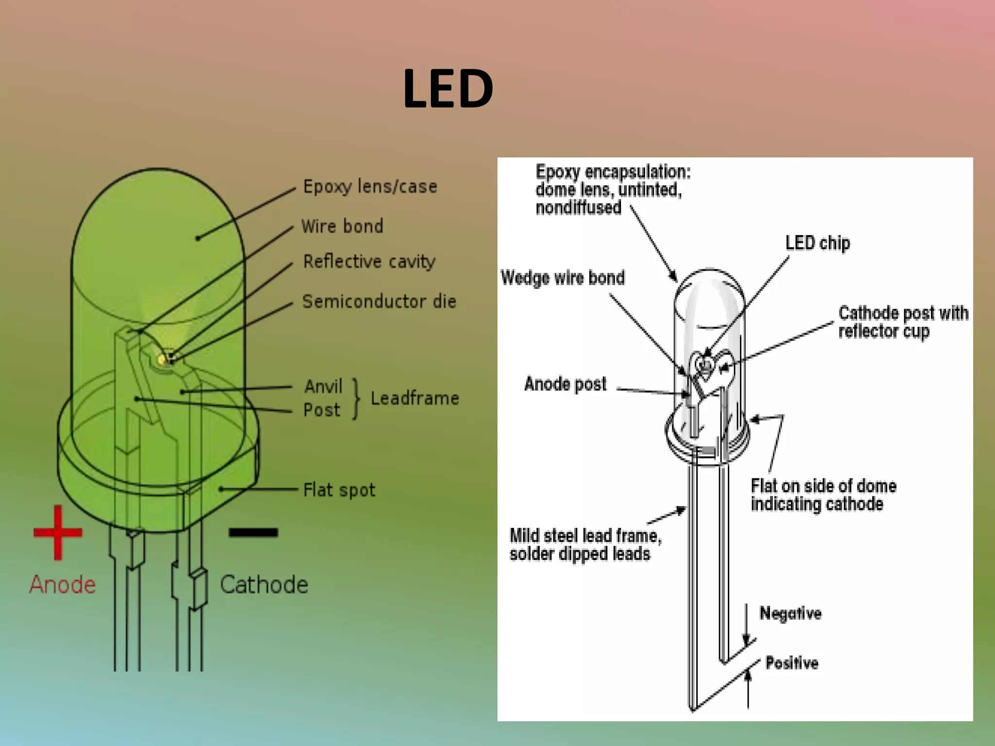 Basic electronics final presentation | PPTX