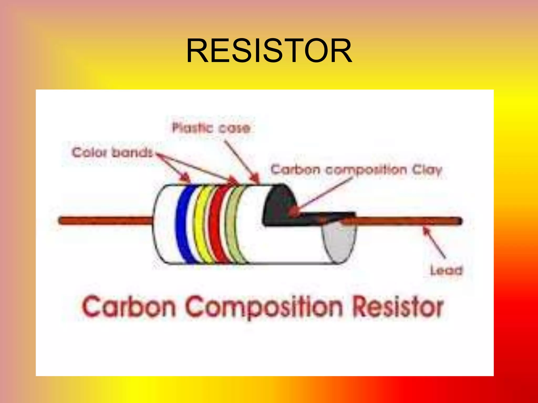 Basic electronics final presentation | PPTX
