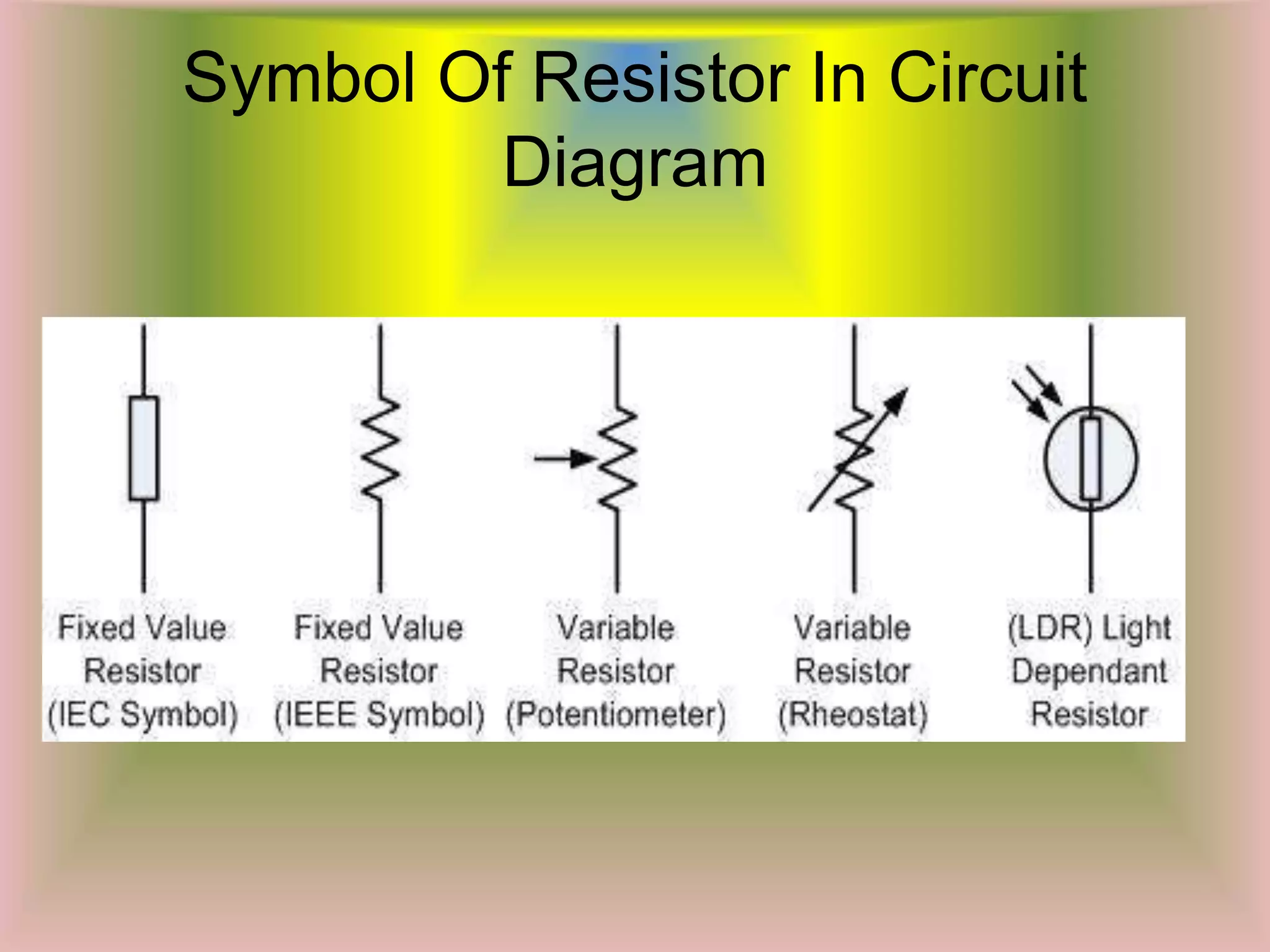 Basic electronics final presentation | PPTX