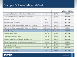 Material Cards for Structural Analysis | PDF