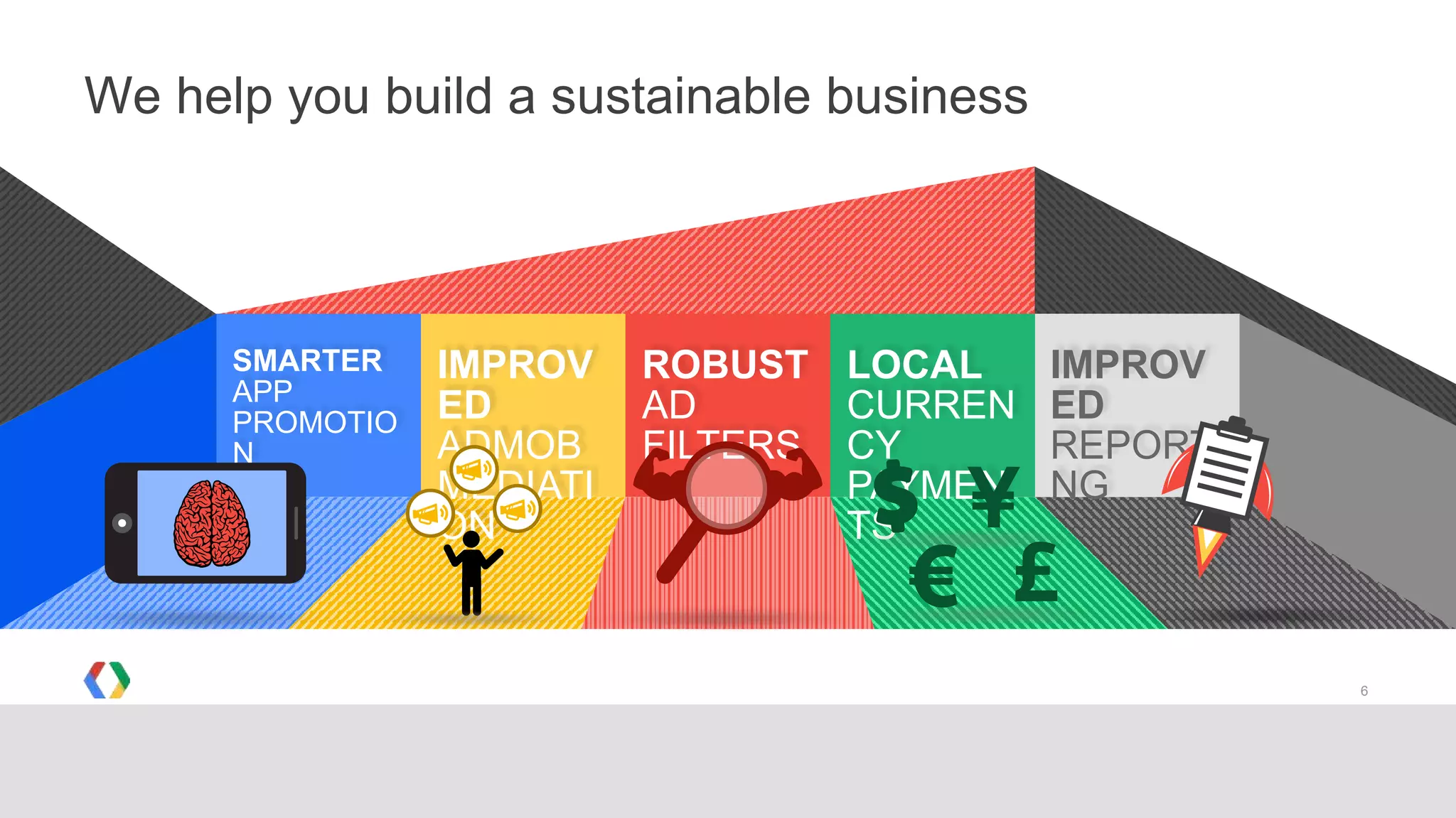 Google AdMob Live Presentation | PPTX | Technology & Computing