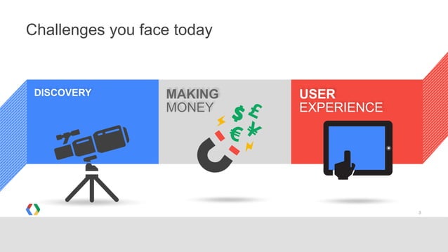 Google AdMob Live Presentation | PPT