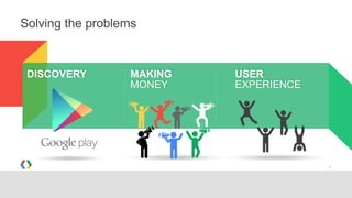 Google AdMob Live Presentation | PPTX | Technology & Computing