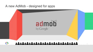 Google AdMob Live Presentation | PPTX | Technology & Computing