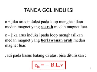 GGL Imbas Faraday Edit MNL.pptx