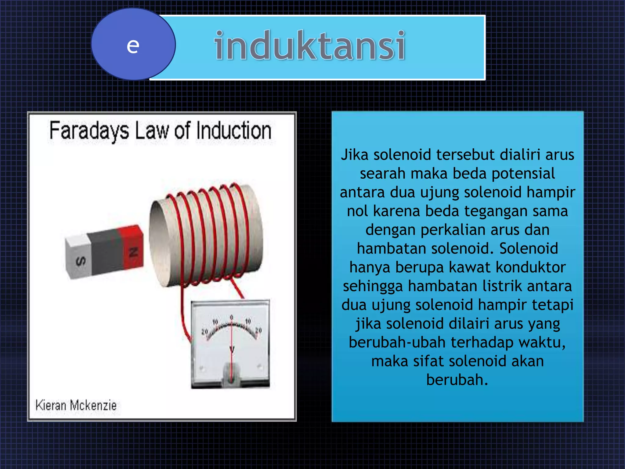 GGL induksi dan induktansi FISIKA DASAR | PPTX
