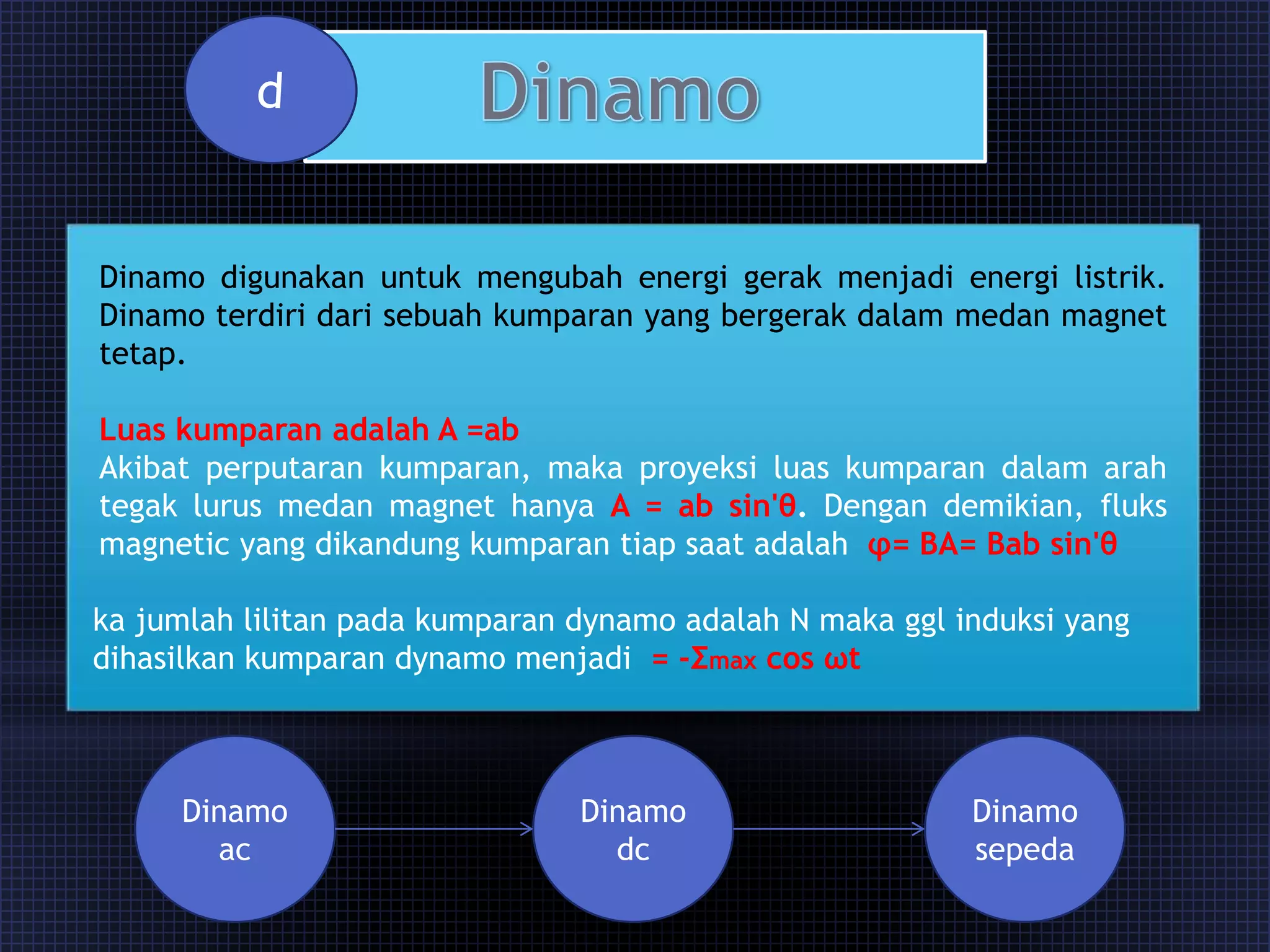 GGL induksi dan induktansi FISIKA DASAR | PPTX