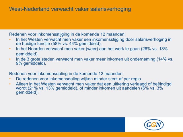GGN - Betaalgedrag in de regio | PPT