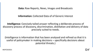 Cyber Threat Intelligence | Information to Insight | PPTX