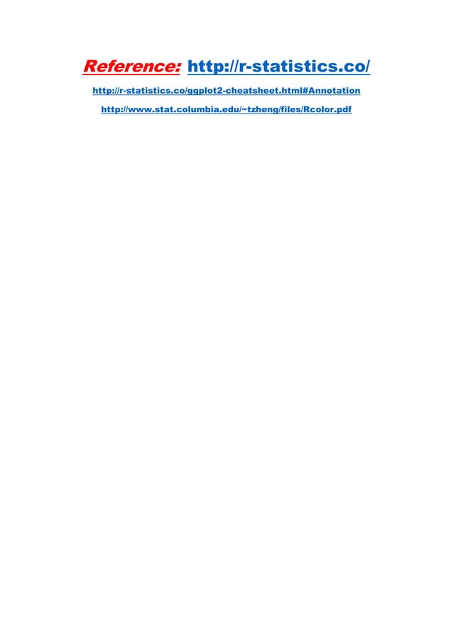 Data Visualization with R.ggplot2 and its extensions examples. | PDF