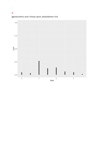 R-ggplot2 package Examples | PDF