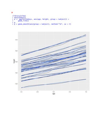 R-ggplot2 package Examples | PDF