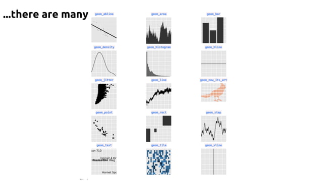 Ggplot For Python Ppt